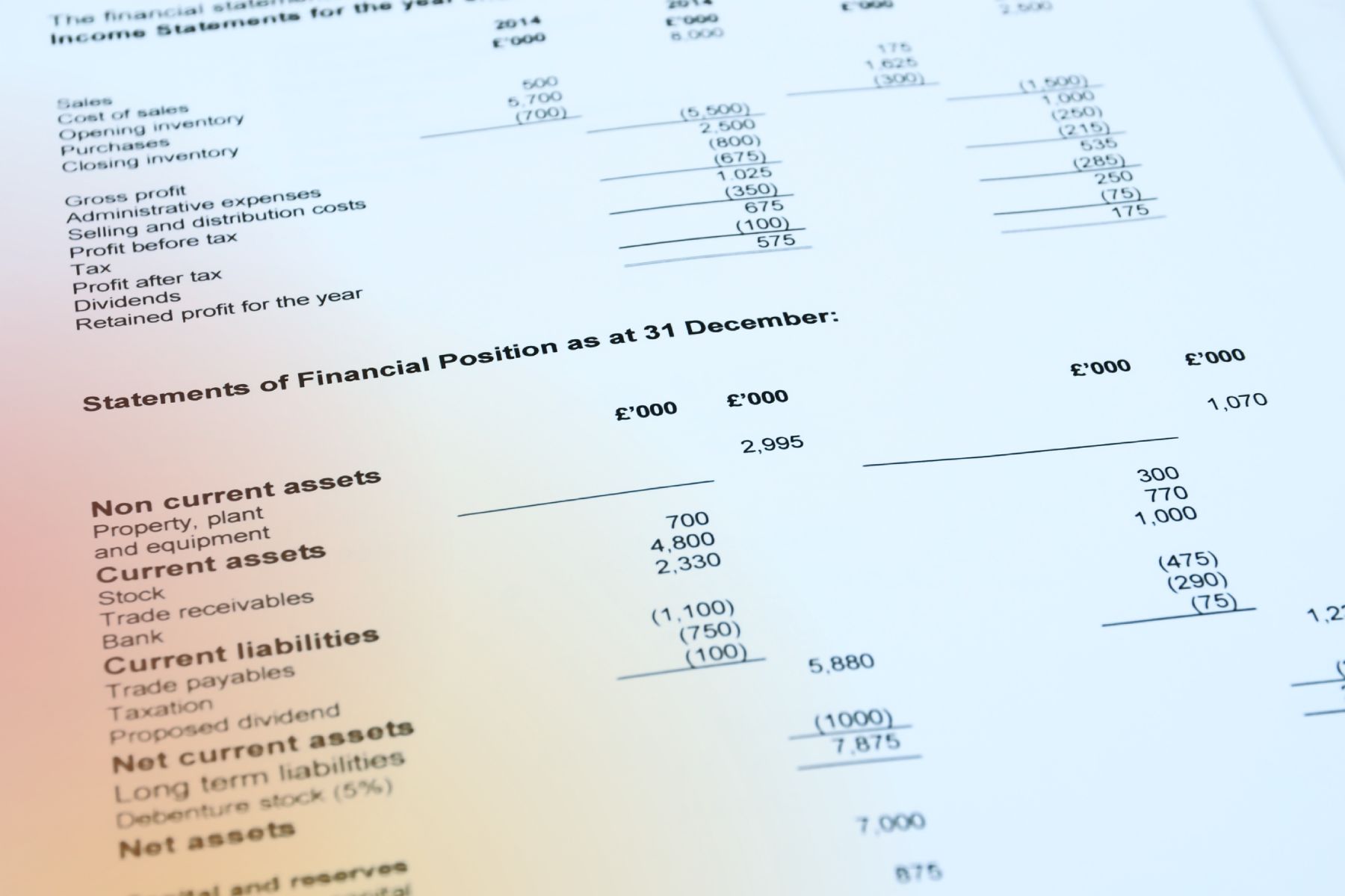 Perbedaan SAK EP dan SAK ETAP Pada Penyajian Laporan Posisi Keuangan ...